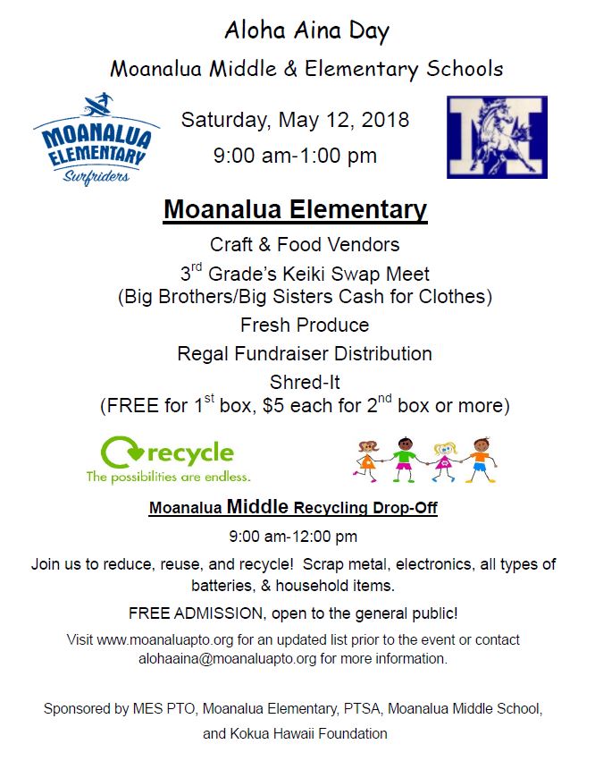 REMINDER: Aloha Aina Day on May 12th. (Shred-It Information Below ...